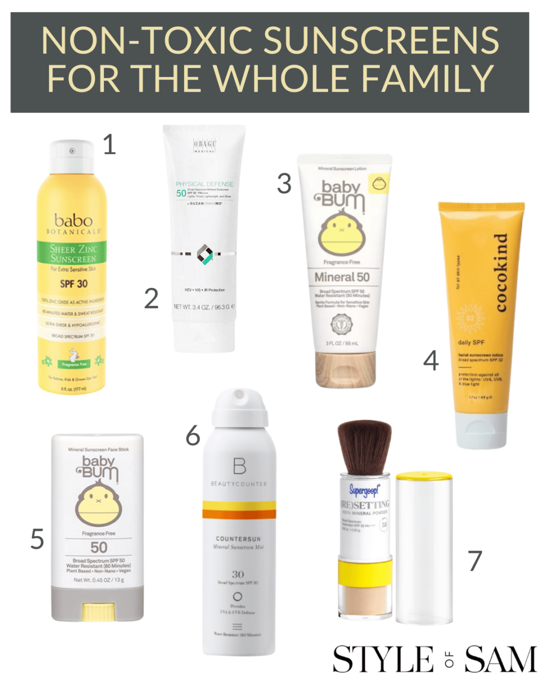 Non-Toxic Sunscreen For The Family | Best Sunscreen To Wear